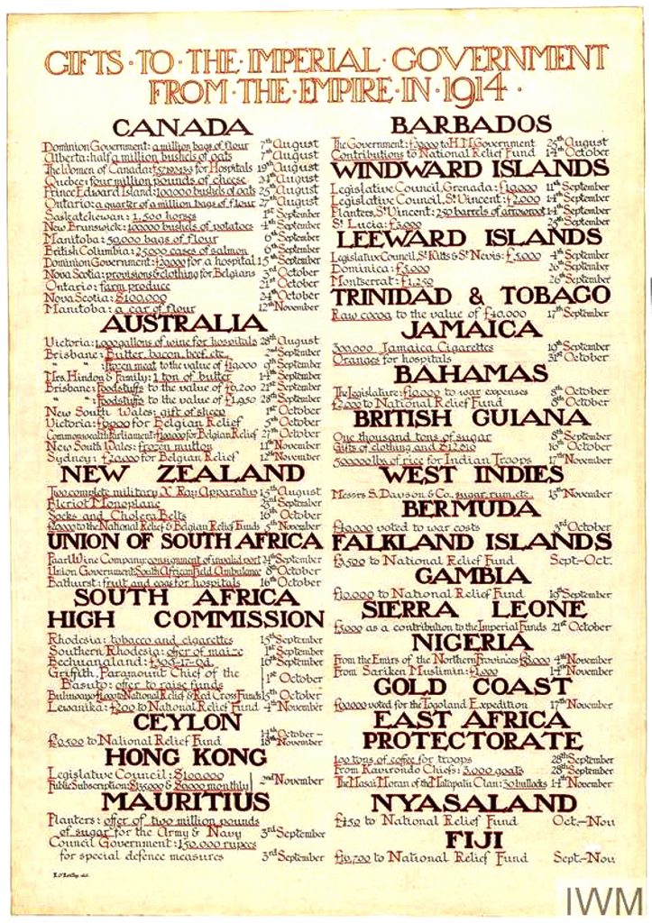 Colonialism - Away from the Western Front