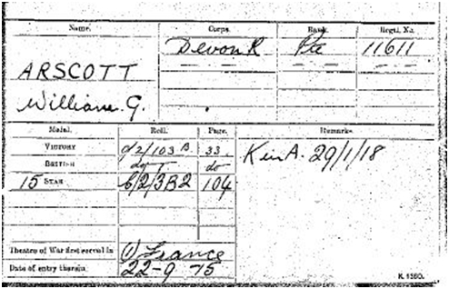 About William George Arscott - Away from the Western Front