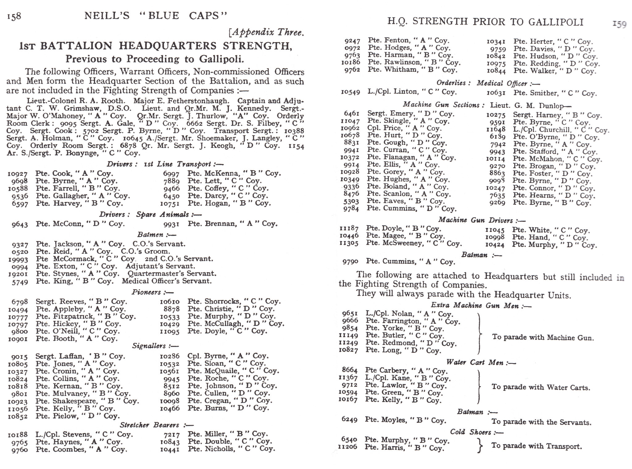 One of 79 ‘Blue Caps’ - Away from the Western Front